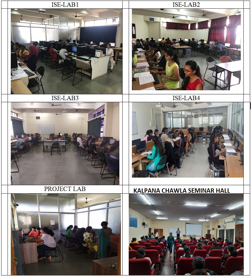 JNNCE | Jawaharlal Nehru National College of Engineering, Shivamogga